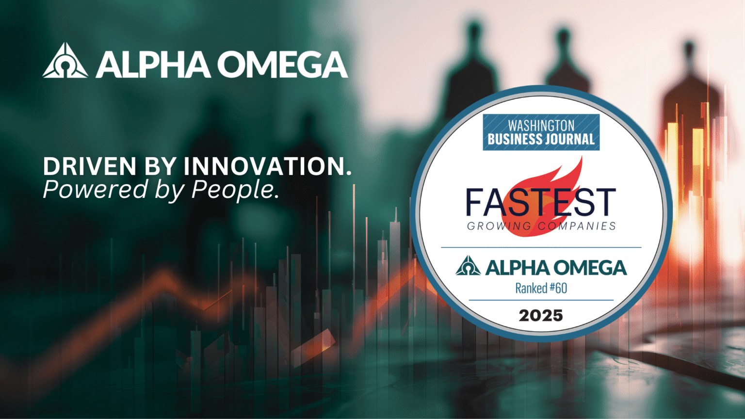 Alpha Omega Ranks No. 60 on WBJ’s 2025 Fastest Growing Companies List ...